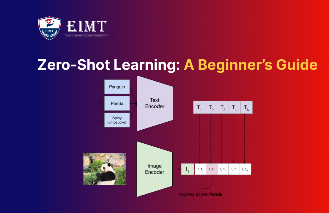 Zero-Shot Learning-A Beginner’s Guide
