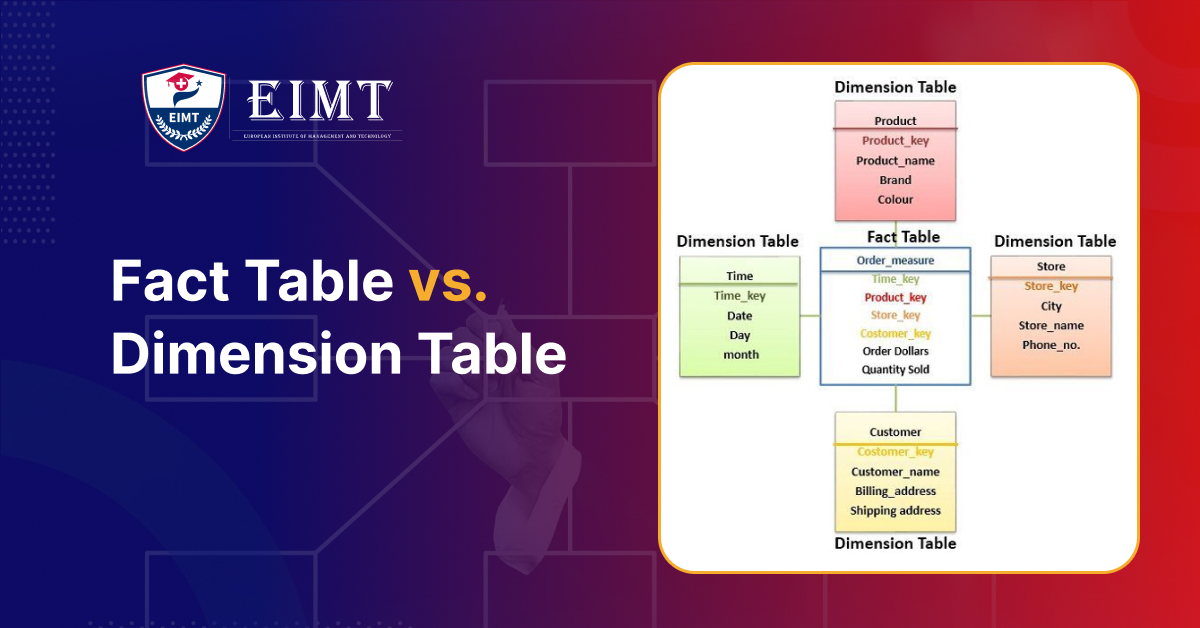 Fact Table vs. Dimension Table